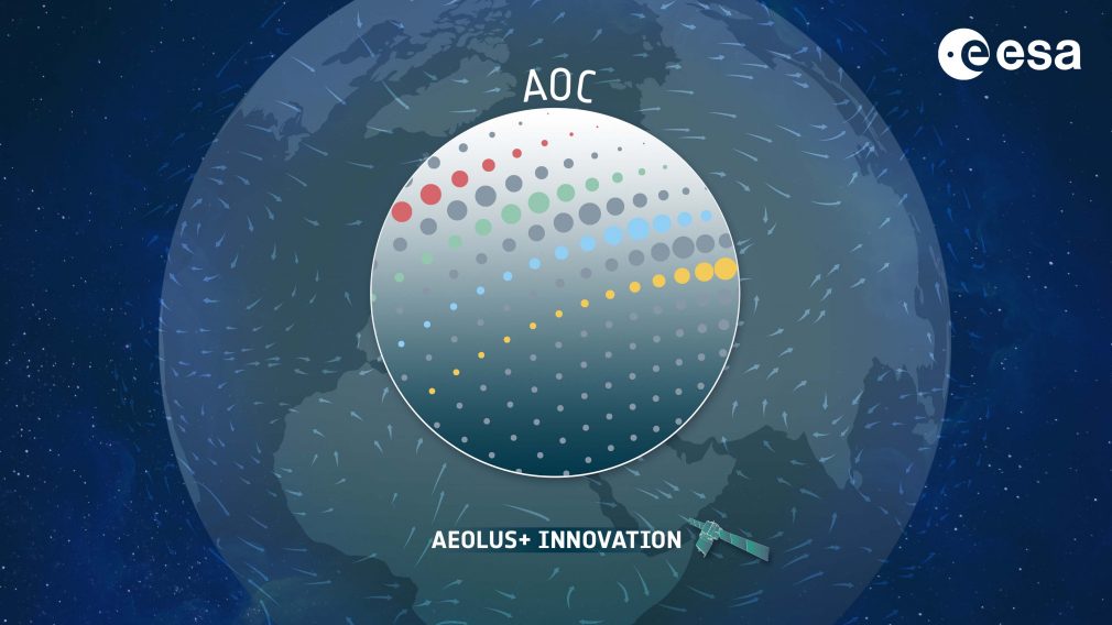 AEOLUS+ INNOVATION - OCEAN SUB-SURFACE PRODUCTS AND APPLICATIONS - eo ...