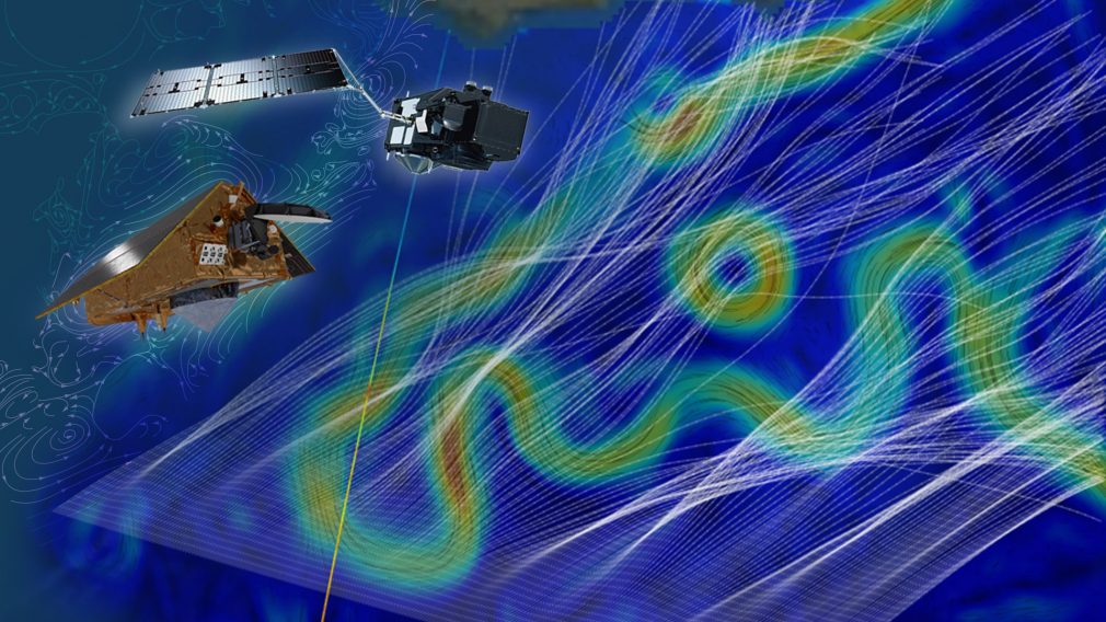 World Ocean Circulation User Consultation Meeting - eo science for society