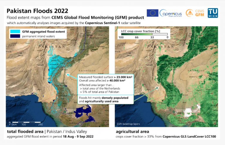 EOAFRICA Webinar: Global flood monitoring and Surface Soil Moisture ...
